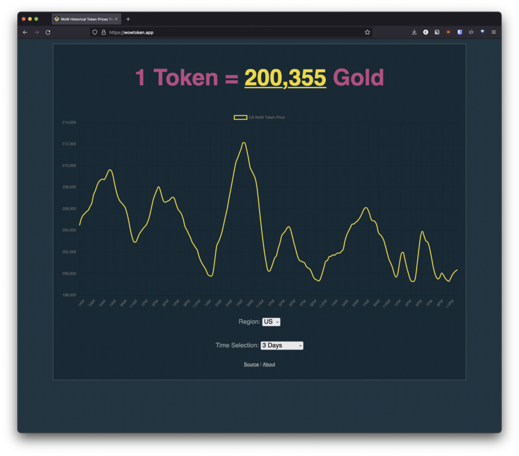 Making a Simple WoW Token Tracker Faster – Emily's Workshop